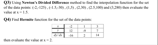 Solved Q3) ﻿Using Newton's Divided Difference method to find | Chegg.com