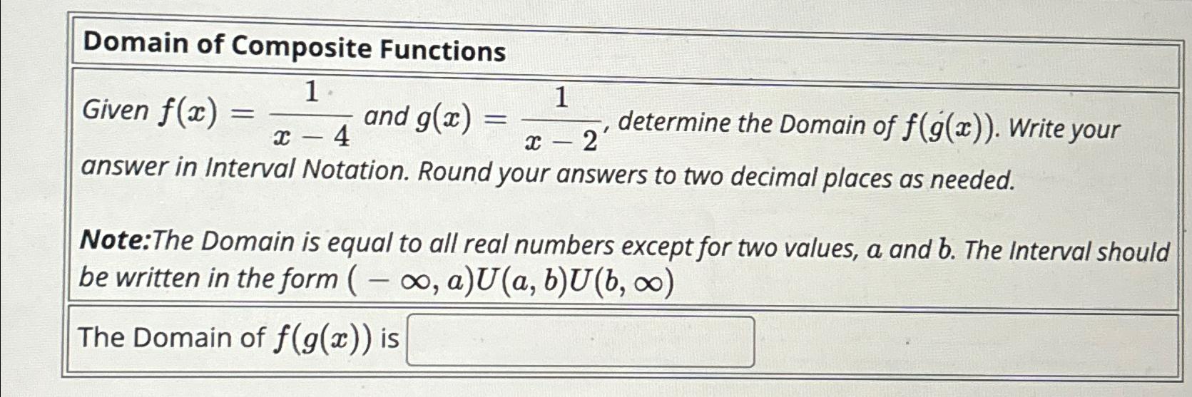 Solved Domain of Composite FunctionsGiven f(x)=1x-4 ﻿and | Chegg.com