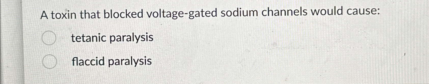 Solved A toxin that blocked voltage-gated sodium channels | Chegg.com