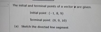 Solved The initial and terminal points of a vector v ﻿are | Chegg.com