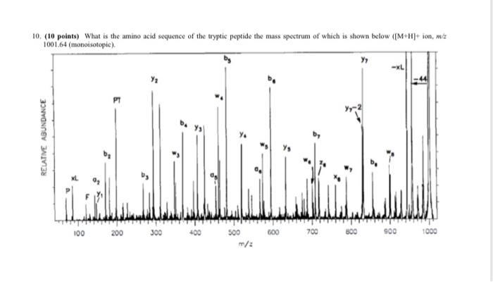 Solved 10. (10 points) What is the amino acid sequence of | Chegg.com
