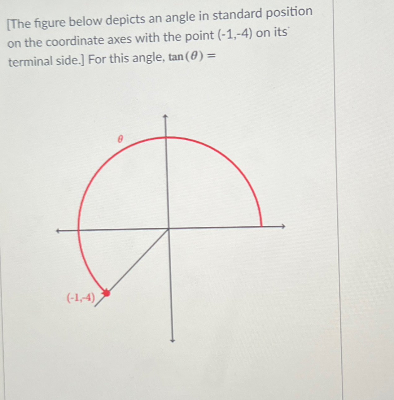 Solved [The figure below depicts an angle in standard | Chegg.com