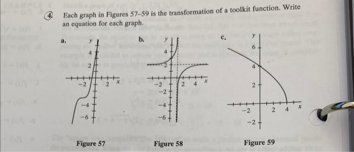 Solved Each graph in Figures 57−59 is the transformation of | Chegg.com