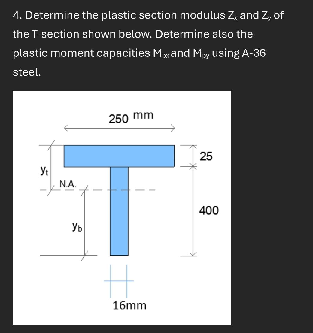 Determine the plastic section modulus Zx ﻿and Zy ﻿of | Chegg.com
