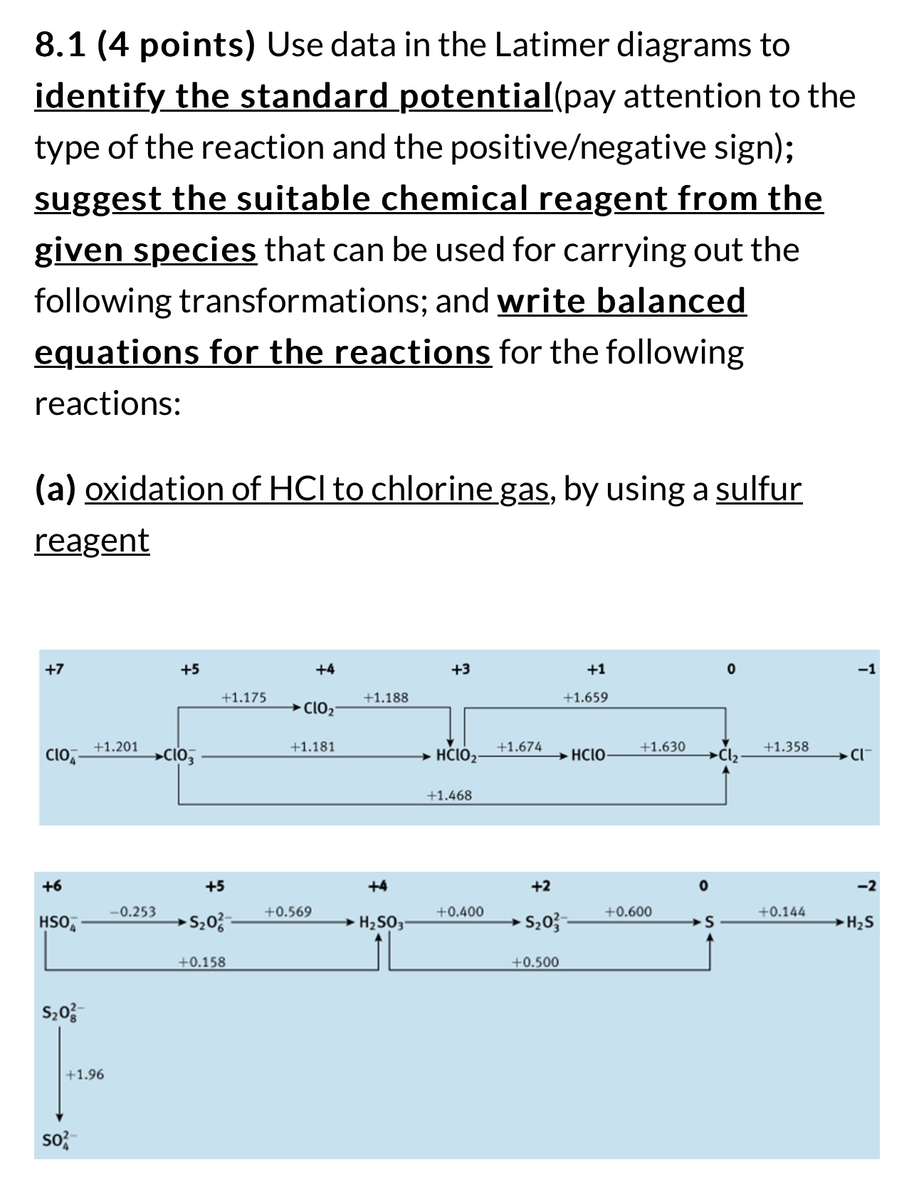 Solved 8.1 (4 ﻿points) ﻿Use data in the Latimer diagrams to | Chegg.com