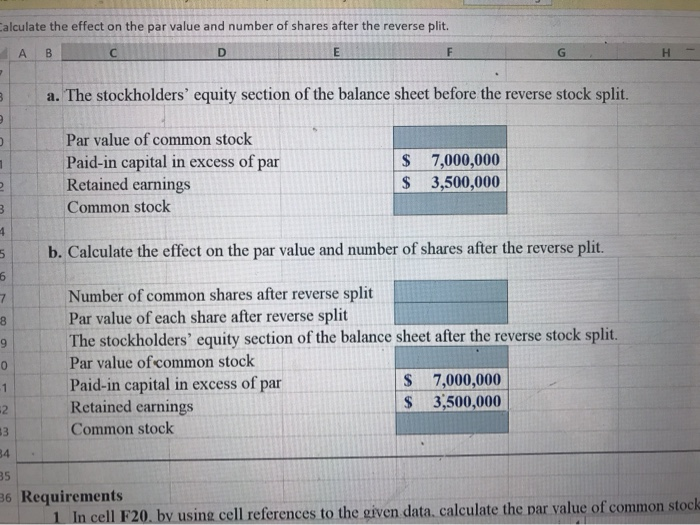 Solved Calculate the effect on the par value and number of | Chegg.com