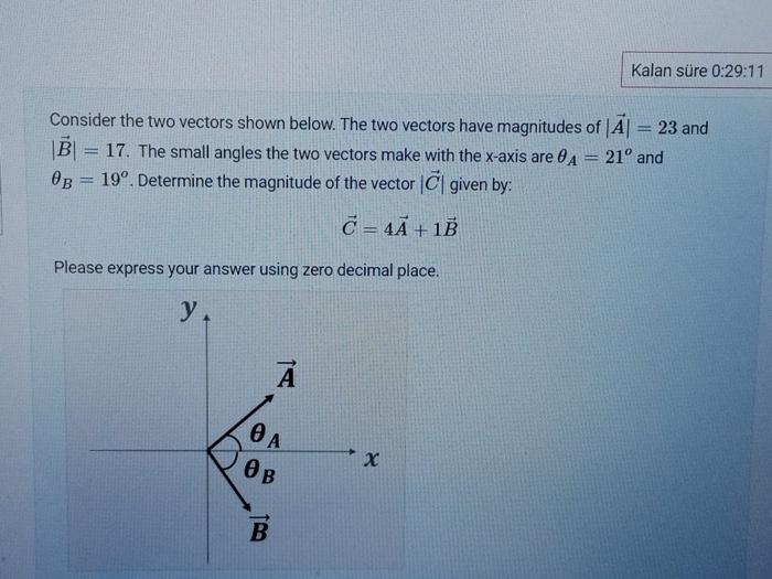 Solved Consider the two vectors shown below. The two vectors | Chegg.com