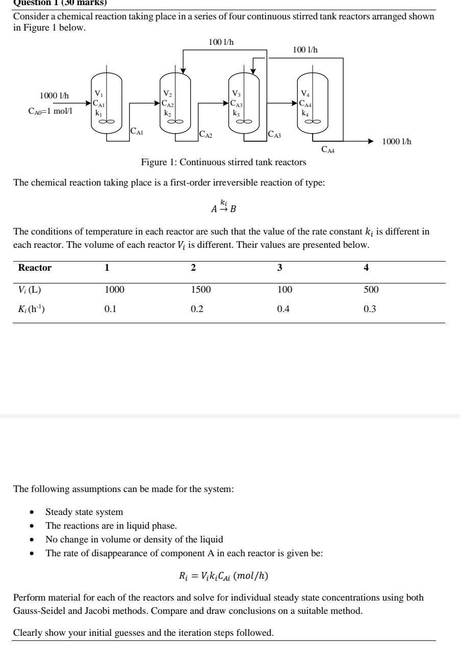 Solved Question 1 (30 marks) Consider a chemical reaction | Chegg.com