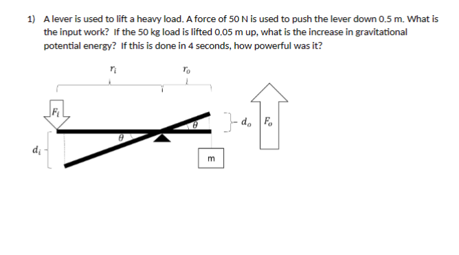 Solved A lever is used to lift a heavy load. A force of 50N | Chegg.com