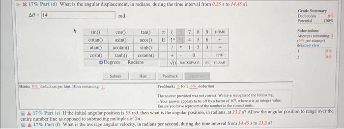 Solved (13\%) Problem 1: A detailed graph of angular | Chegg.com