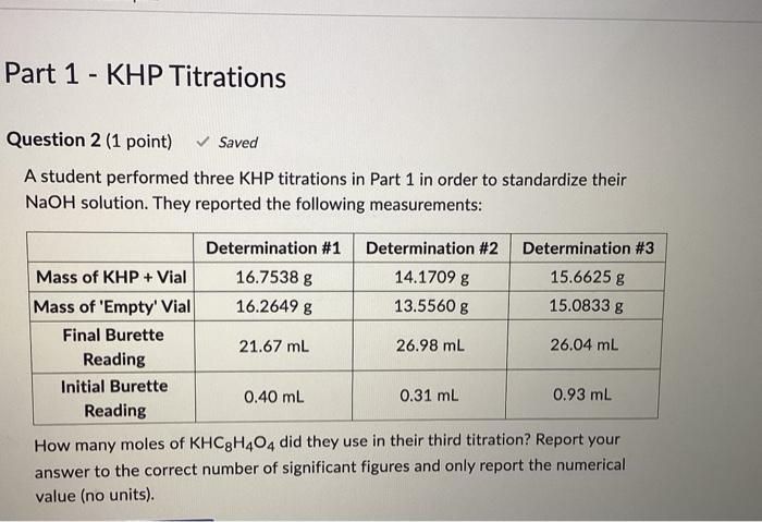 Solved A student performed three KHP titrations in Part 1 in | Chegg.com