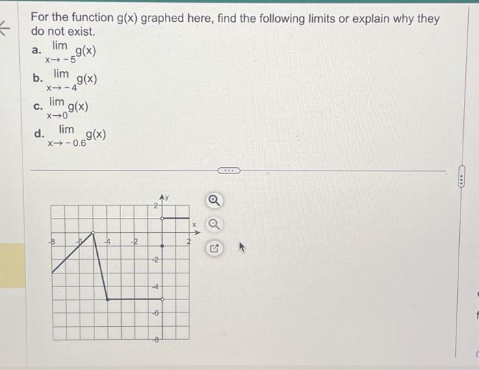 Solved For the function g(x) graphed here, find the | Chegg.com