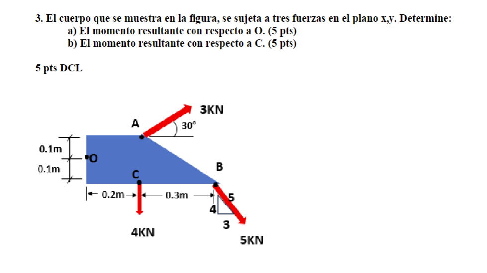 Solved El cuerpo que se muestra en la figura, se sujeta a | Chegg.com