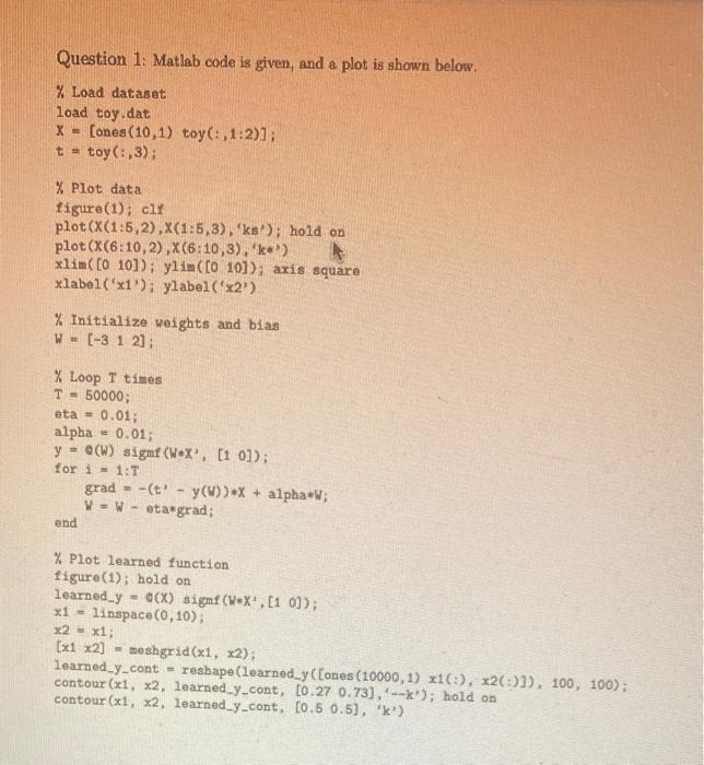 Matlab Pleaseplease Tell Me Why This Code Doesnt Show 
