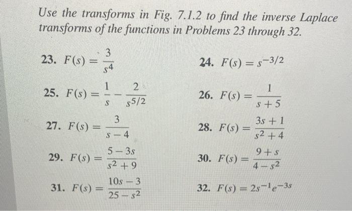Solved Use the transforms in Fig. 7.1.2 to find the inverse | Chegg.com