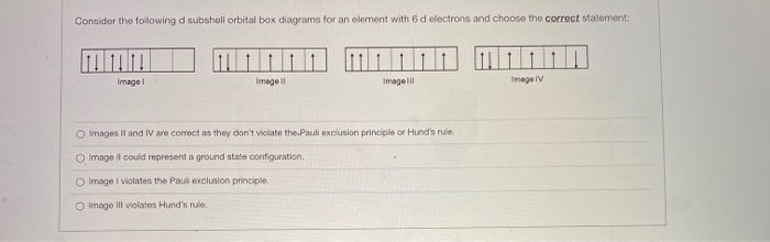 Solved Consider the following d subshell orbital box | Chegg.com