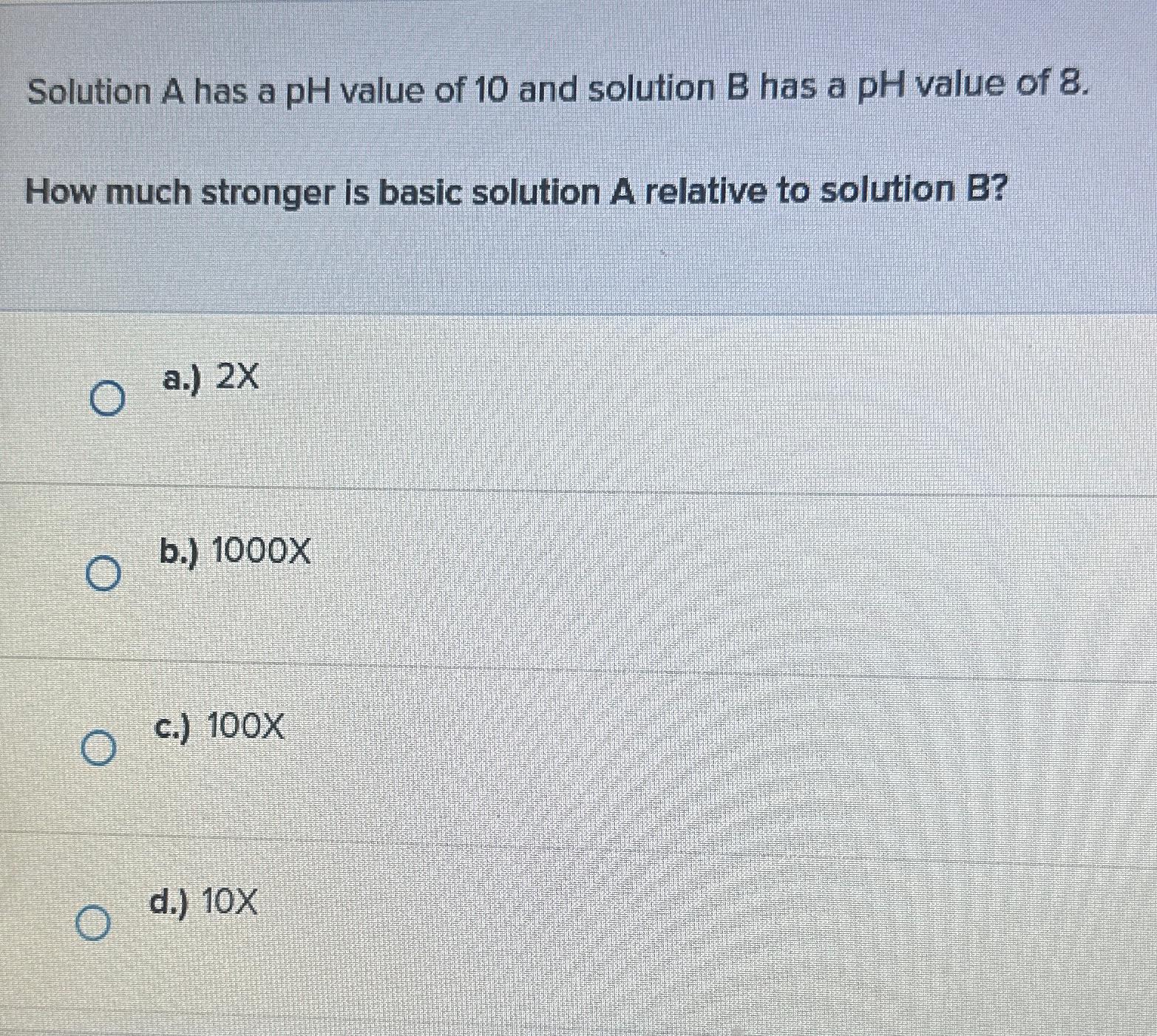 Solved Solution A has a pH ﻿value of 10 ﻿and solution B ﻿has | Chegg.com