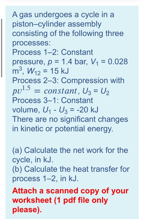 Solved A gas undergoes a cycle in a piston-cylinder assembly | Chegg.com