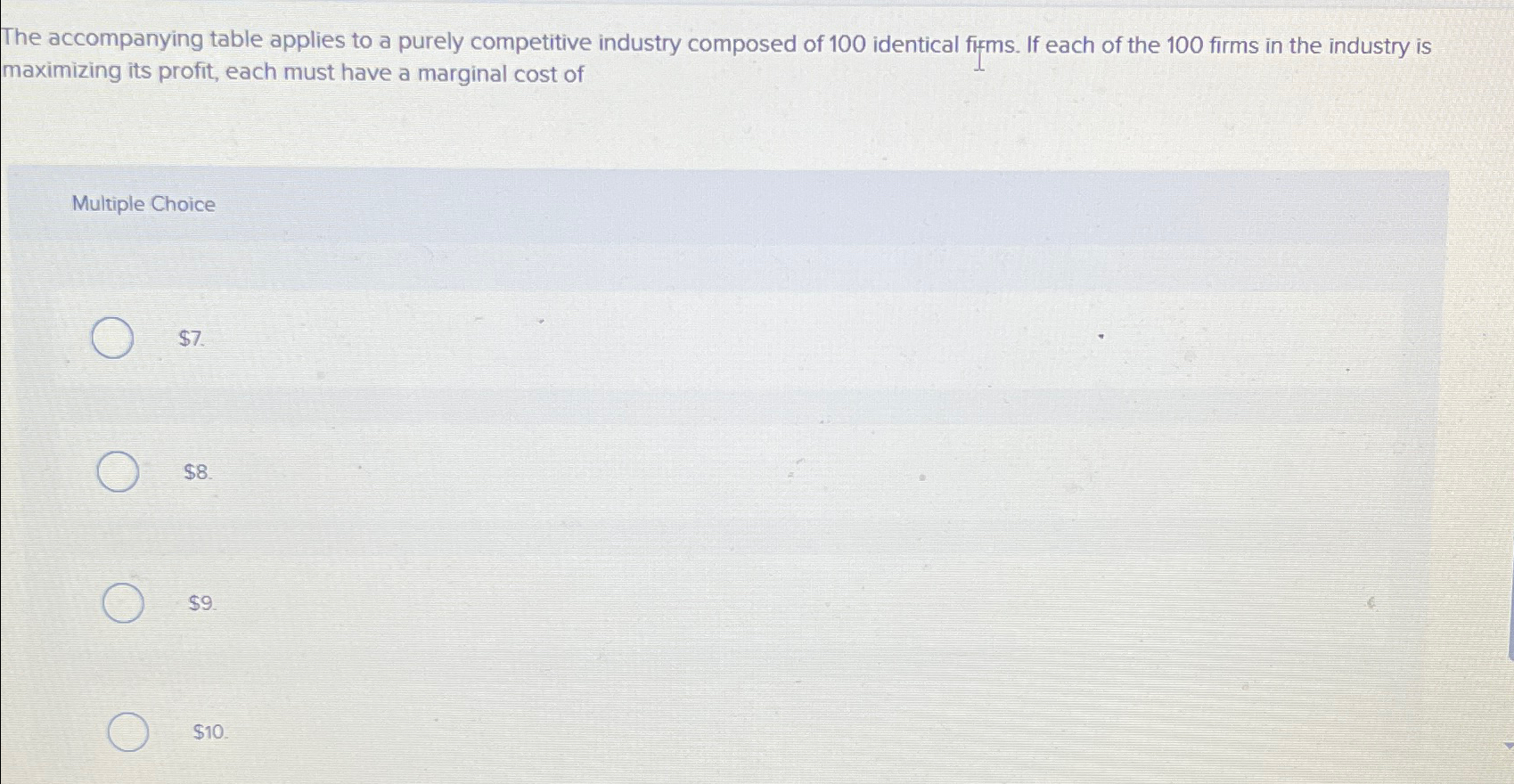 Solved The accompanying table applies to a purely | Chegg.com