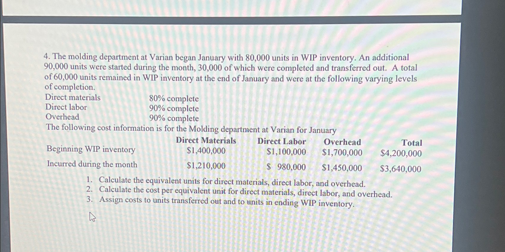 Solved The molding department at Varian began January with | Chegg.com