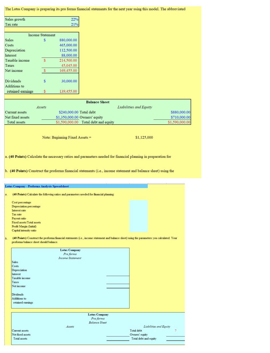 Solved This model used new borrowing as the plug variable by | Chegg.com