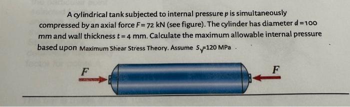 Solved A cylindrical tank subjected to internal pressure p | Chegg.com