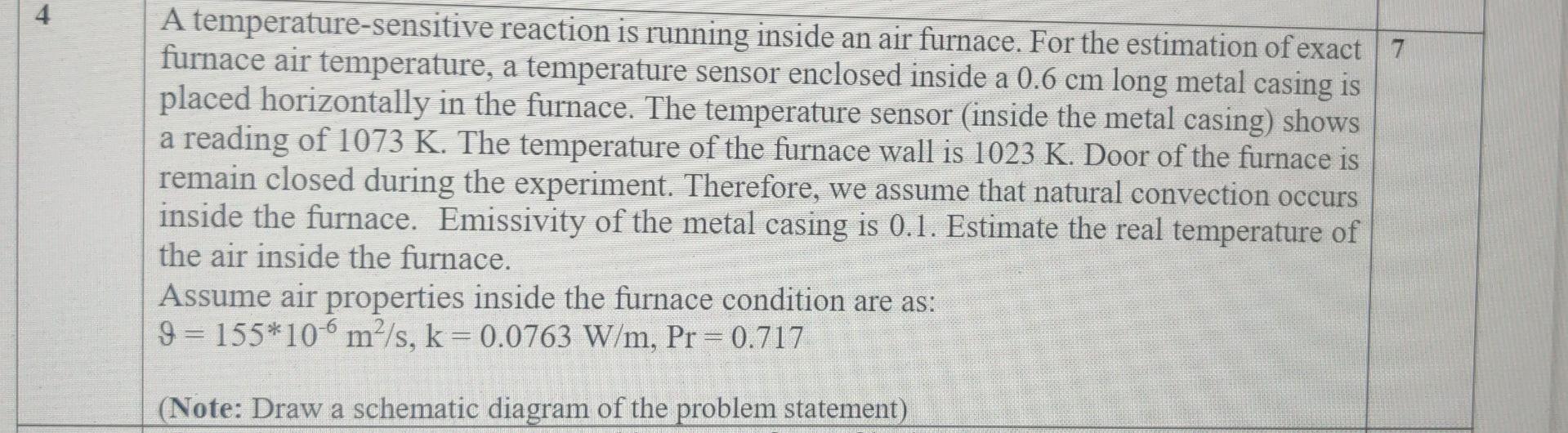 Solved A temperature-sensitive reaction is running inside an | Chegg.com