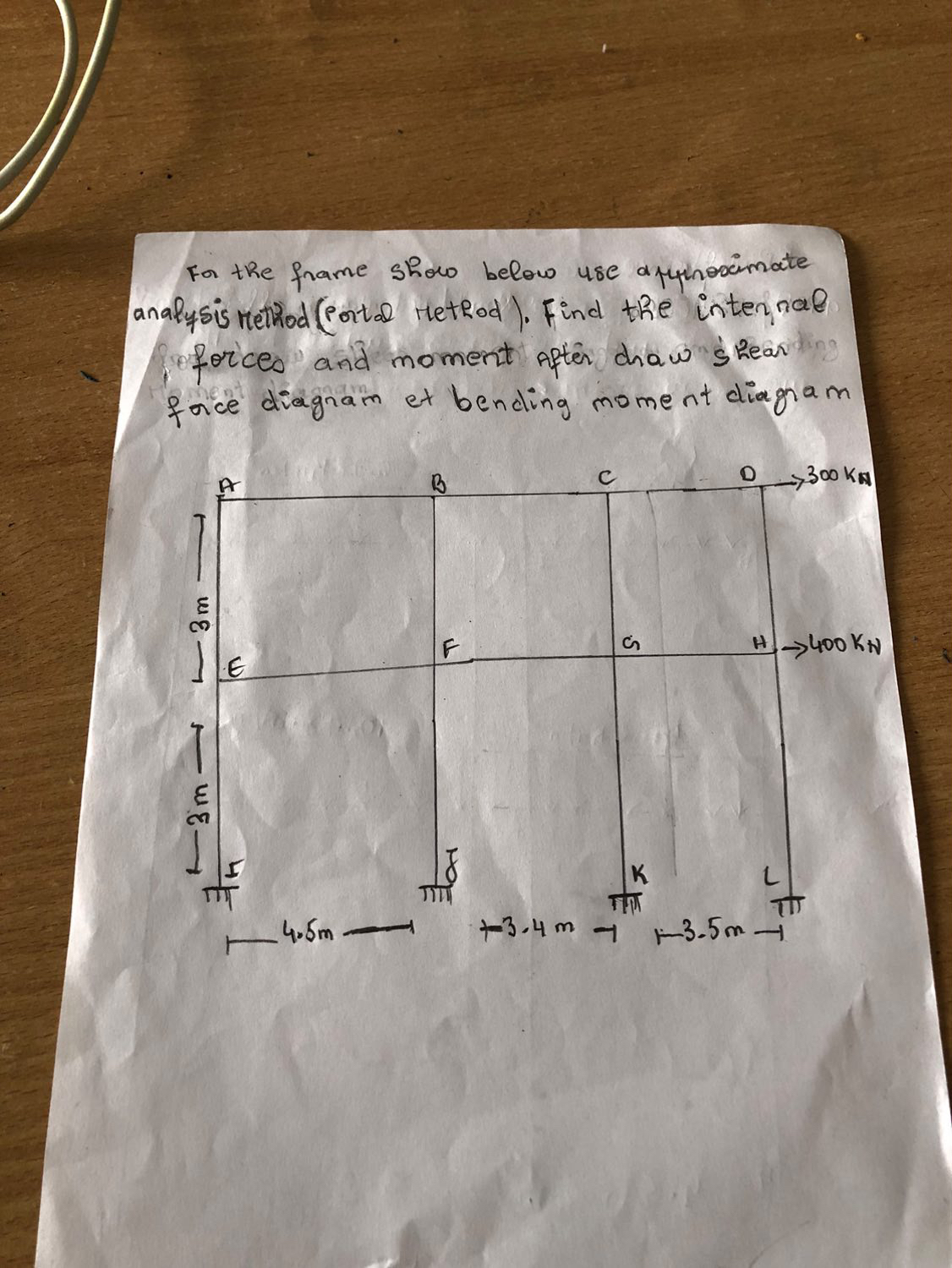 For the frame showed below, use approximate analysis | Chegg.com