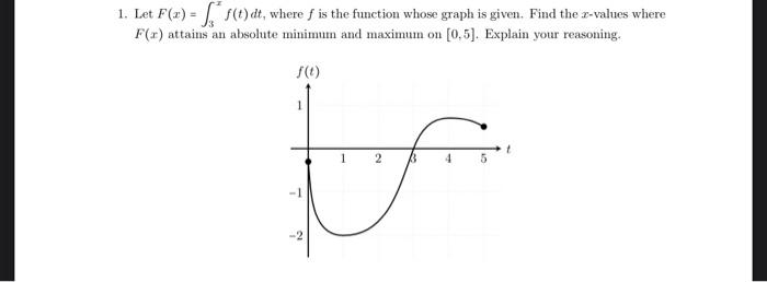 Solved 1. Let F(x)=∫31f(t)dt, where f is the function whose | Chegg.com