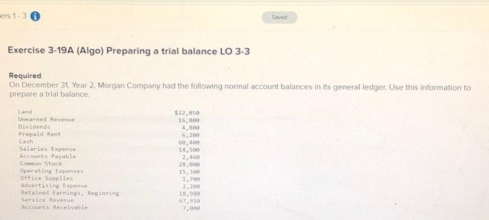 Exercise 3-19A (Algo) Preparing a trial balance LO | Chegg.com