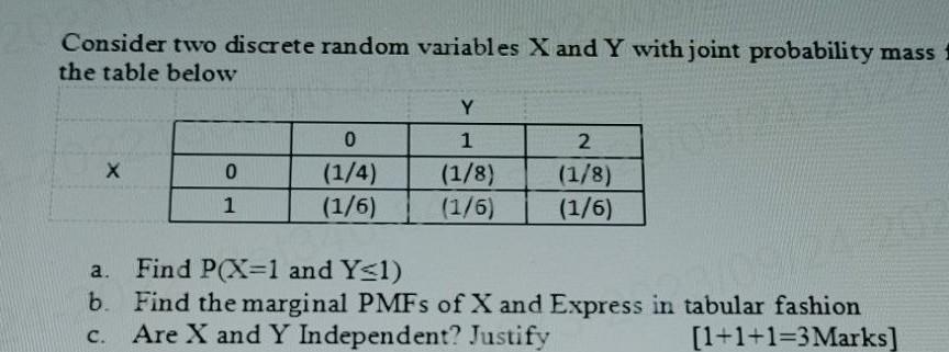 Solved find the variance understand deviation for the | Chegg.com