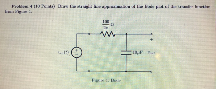 Solved Problem 4 (10 Points) Draw the straight line | Chegg.com