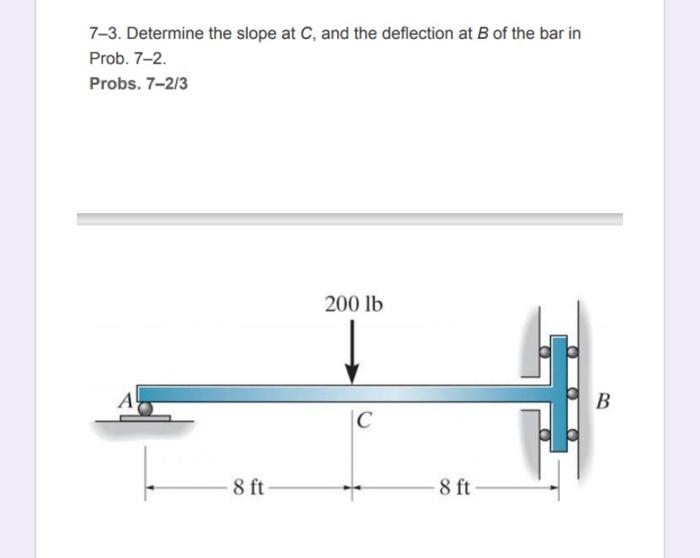 Solved 7 3 Determine The Slope At C And The Deflection At