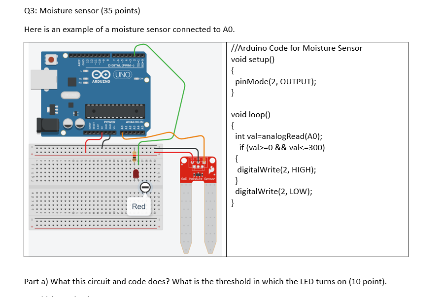Solved s)Q3: Moisture sensor (35 ﻿points)Here is an example | Chegg.com