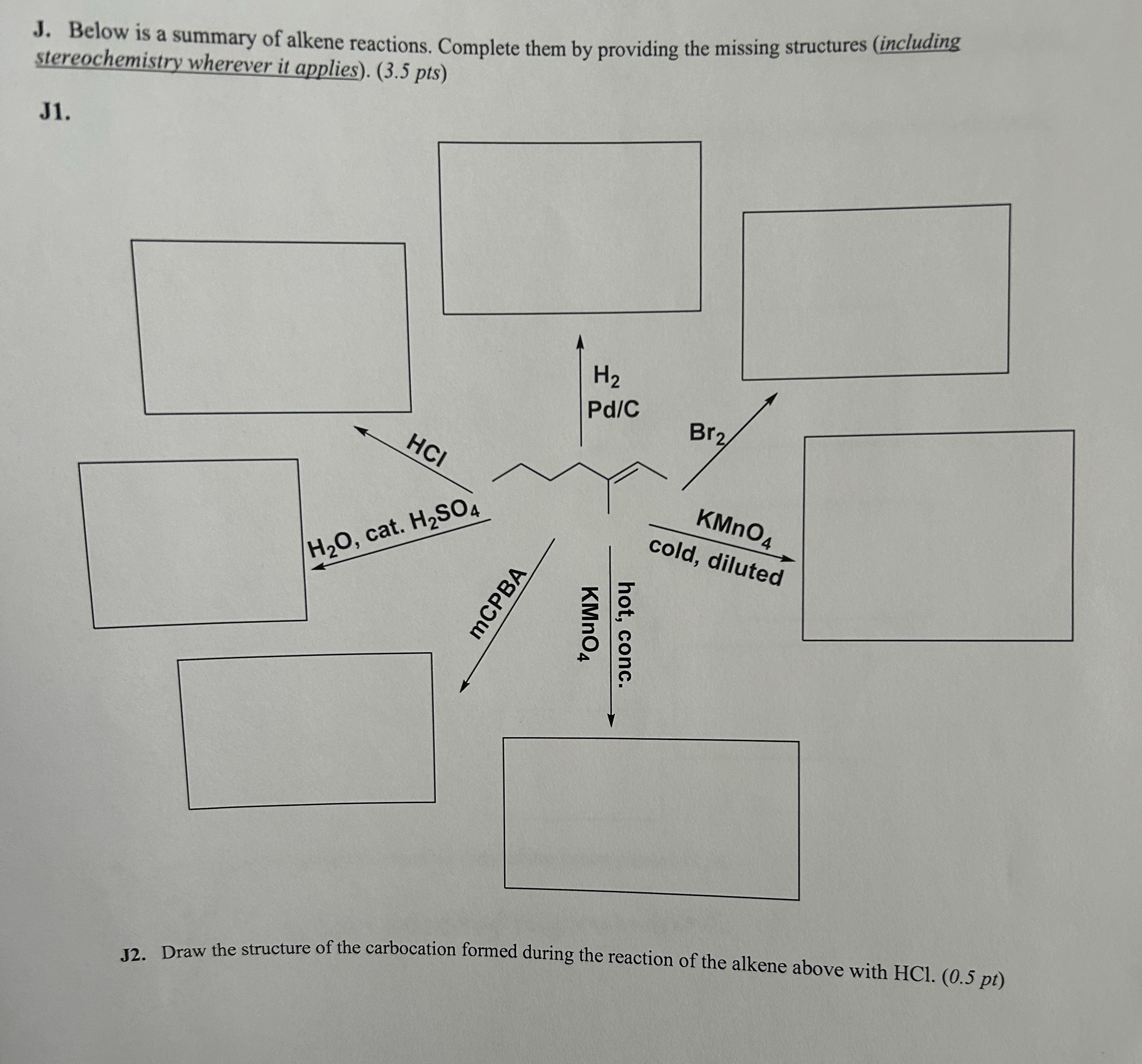 Solved J. ﻿Below is a summary of alkene reactions. Complete | Chegg.com