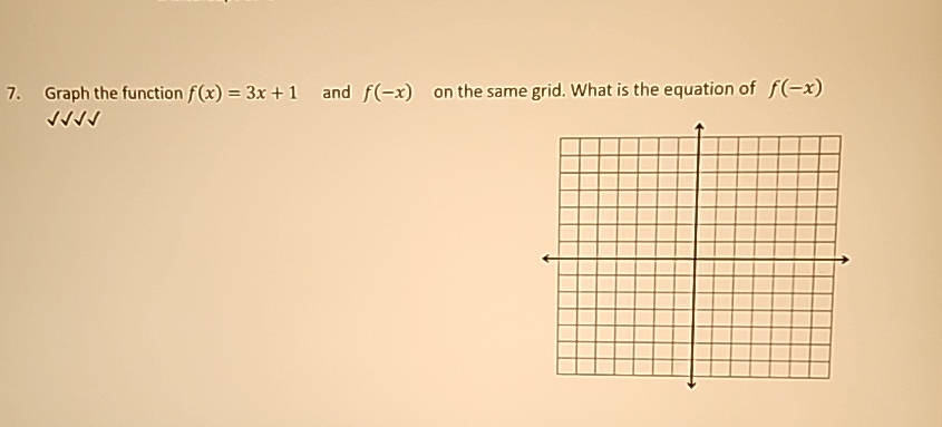 Solved Graph the function f(x)=3x+1 ﻿and f(-x) ﻿on the same | Chegg.com