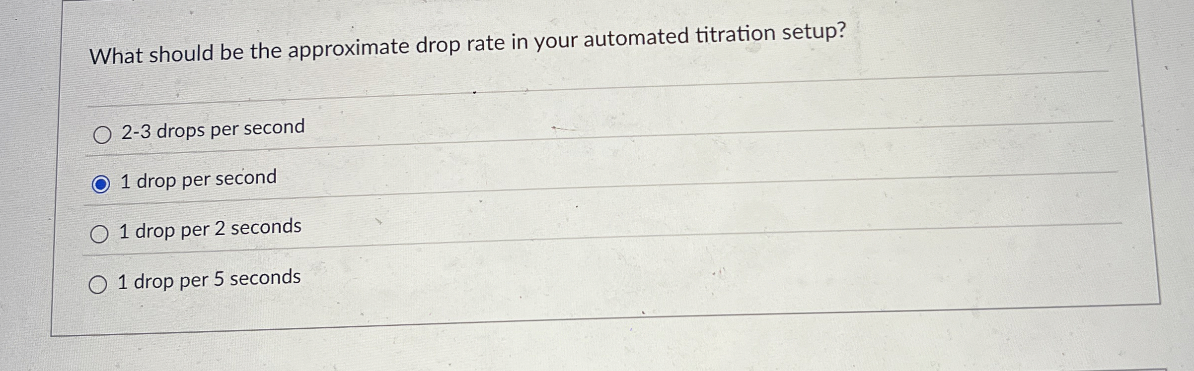 High Quality SOLUTION What should be the approximate drop rate in your ...