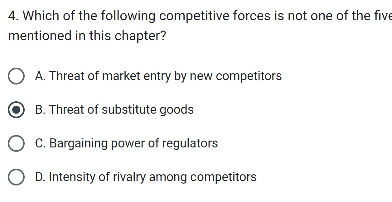 Solved Which of the following competitive forces is not one | Chegg.com