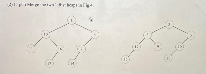 Solved (2) (5pts) Merge the two leftist heaps in Fig.4. | Chegg.com