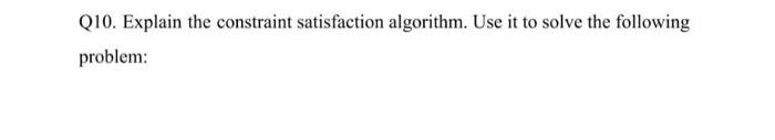 Solved Q10 Explain The Constraint Satisfaction Algorithm