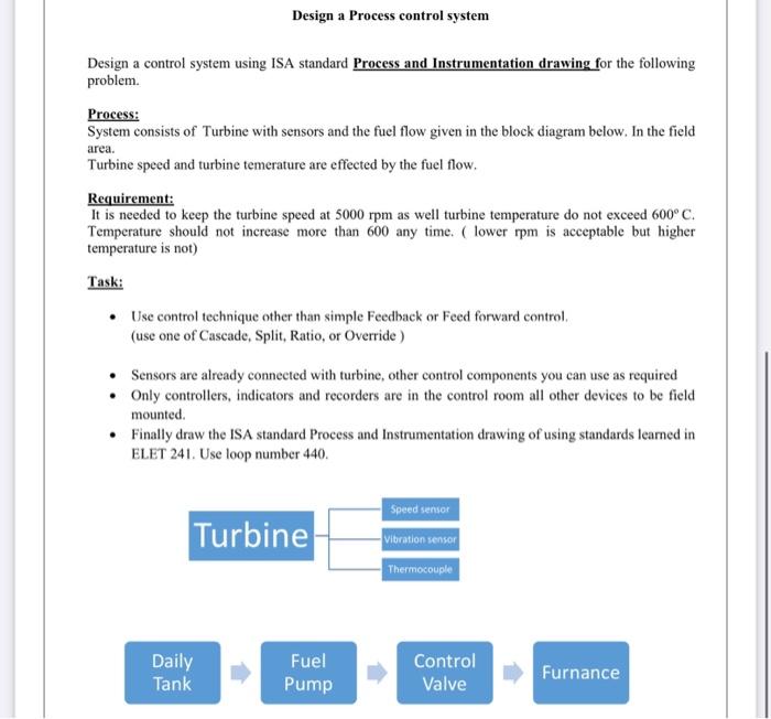 Solved Design a Process control system Design a control | Chegg.com