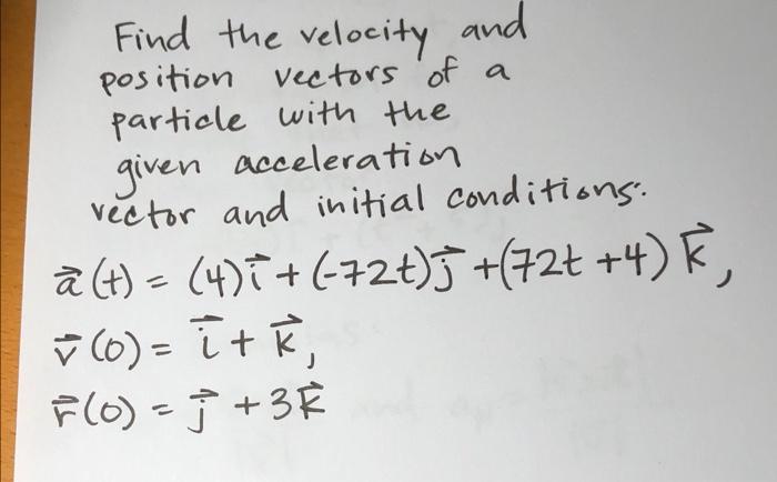 Solved Find the velocity and position vectors of a particle | Chegg.com
