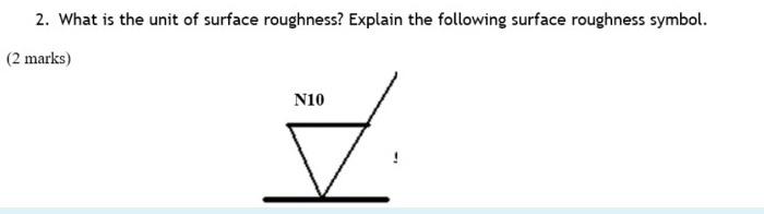Solved 2. What is the unit of surface roughness? Explain the | Chegg.com