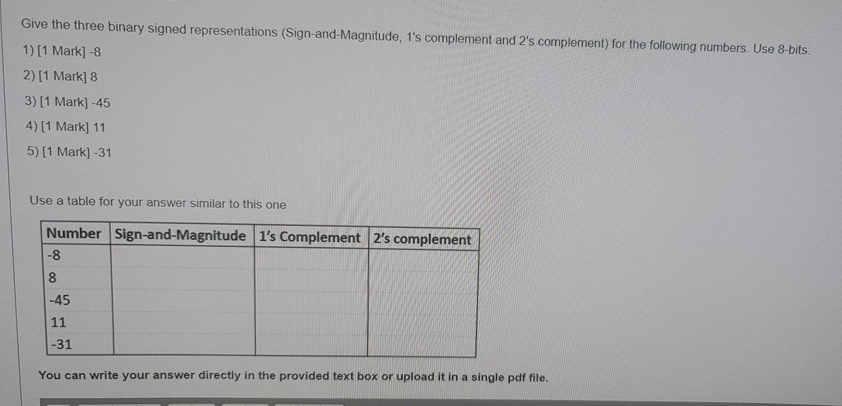 Solved Give the three binary signed representations | Chegg.com