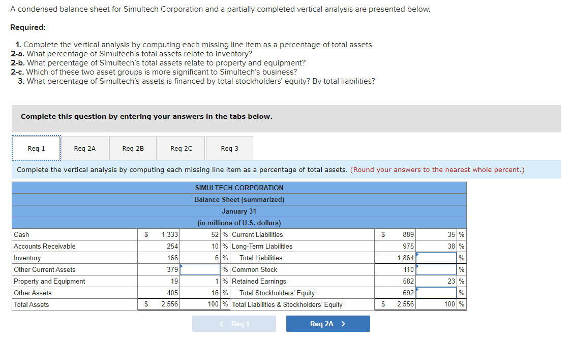 Solved Req 1Req 2AReq 2BReq 2CReq 3Complete the vertical | Chegg.com
