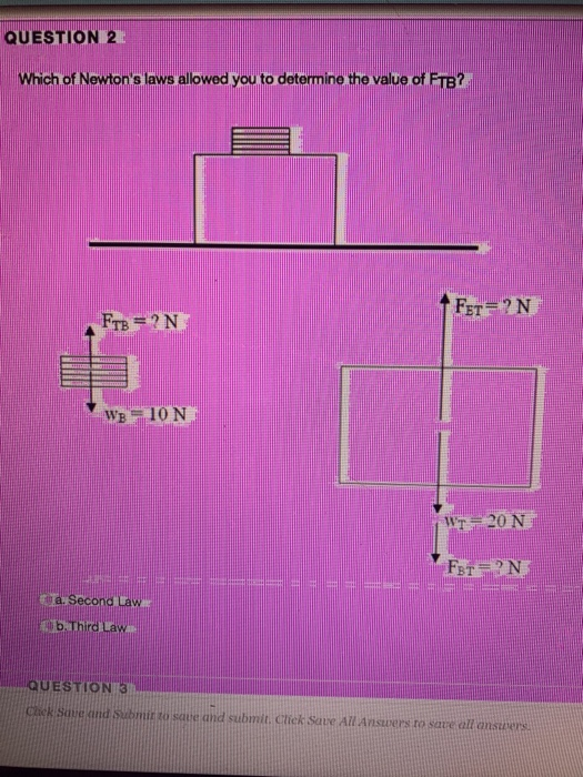 Solved QUESTION 1 What is FTB? FET=?N Ftb = ?N WB10N WT – 20 | Chegg.com