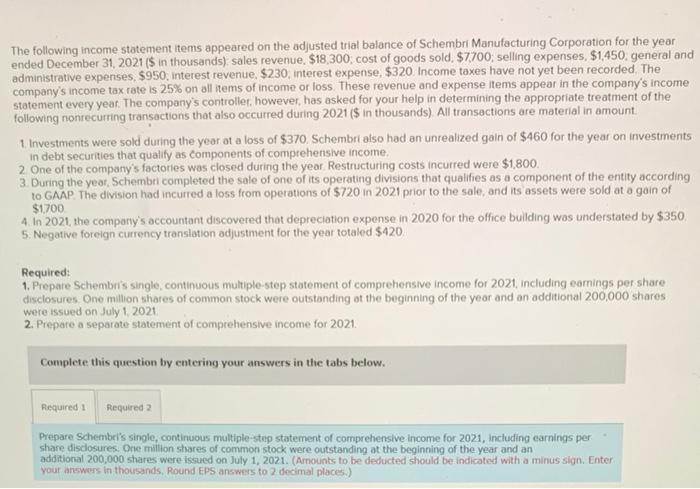 Solved The following income statement items appeared on the | Chegg.com