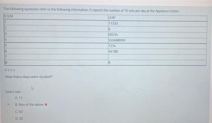 Solved The following questions refer to the following | Chegg.com