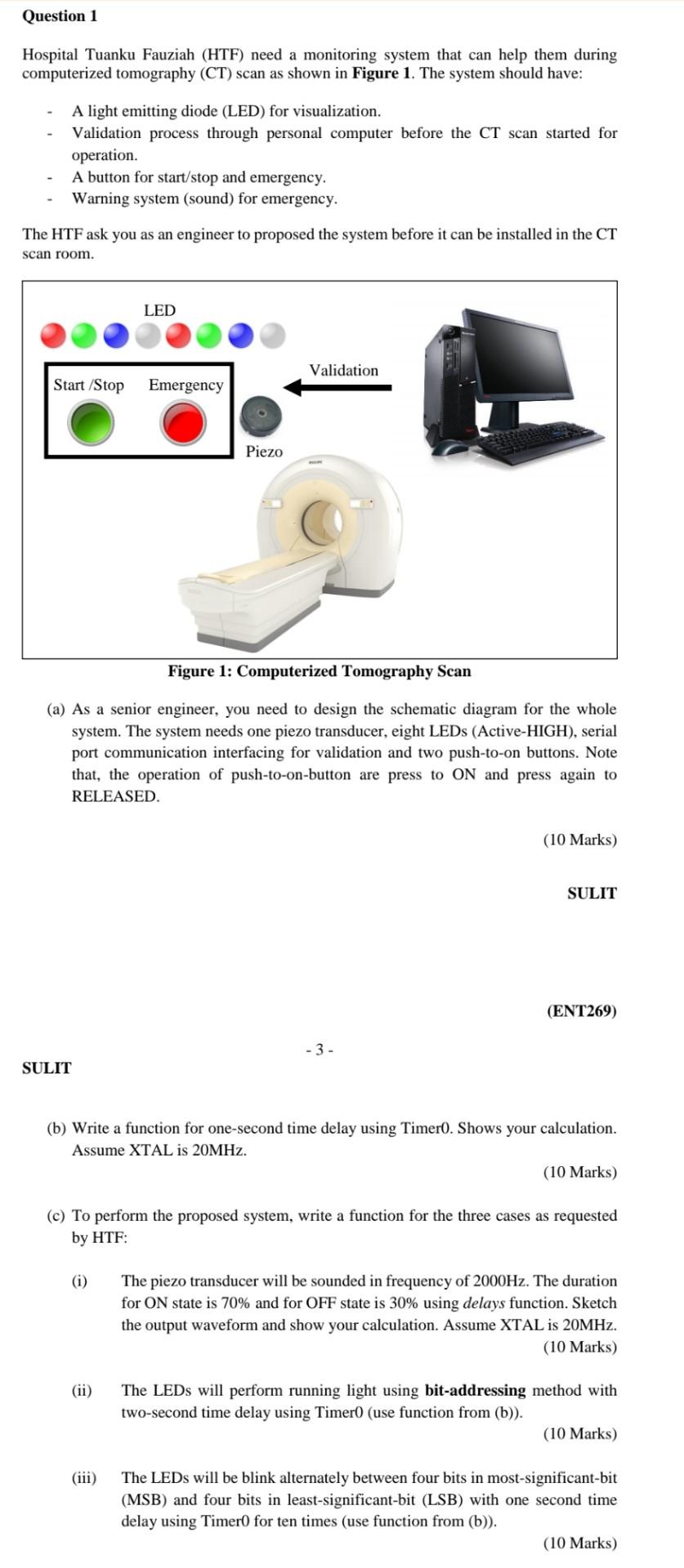 Question 1 Hospital Tuanku Fauziah (HTF) need a | Chegg.com