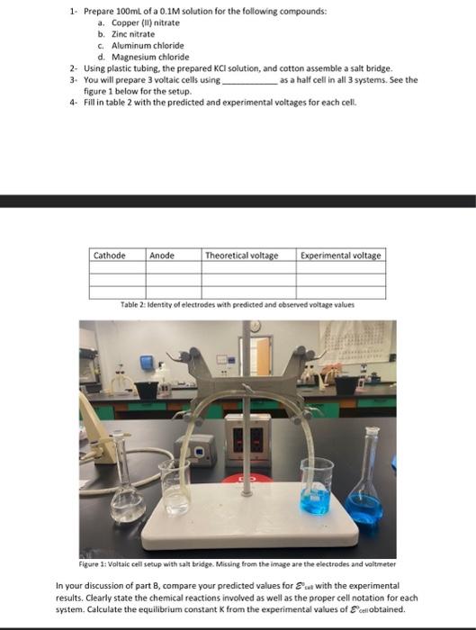Solved 1. Prepare 100 mL of a 0.1M solution for the | Chegg.com
